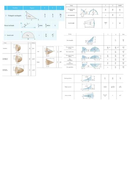 FORMULARIO ESTÁTICA | Bryan Chavez | uDocz