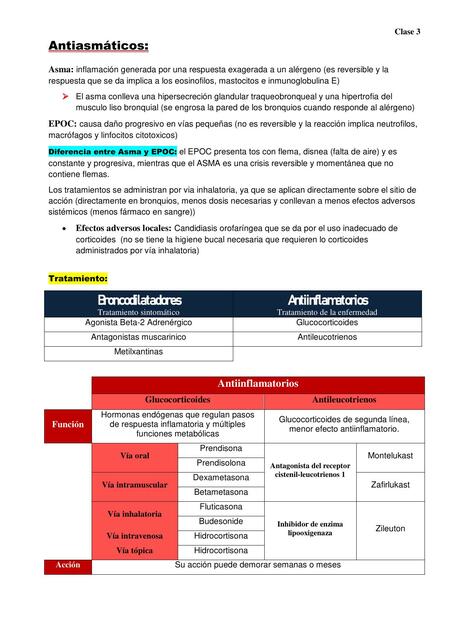 Antiasmáticos | sofia | uDocz
