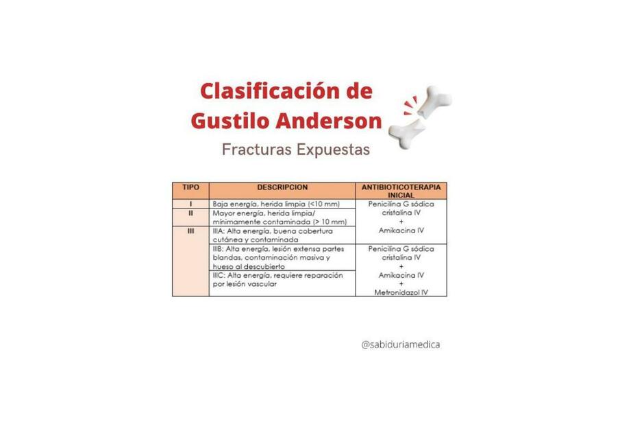Clasificación de Gustilo Anderson | Sabiduría Médica | uDocz