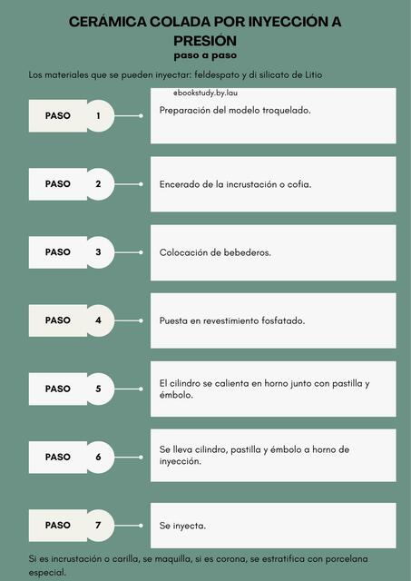Cerámica colada por inyección a presión | Lau Palacio | uDocz