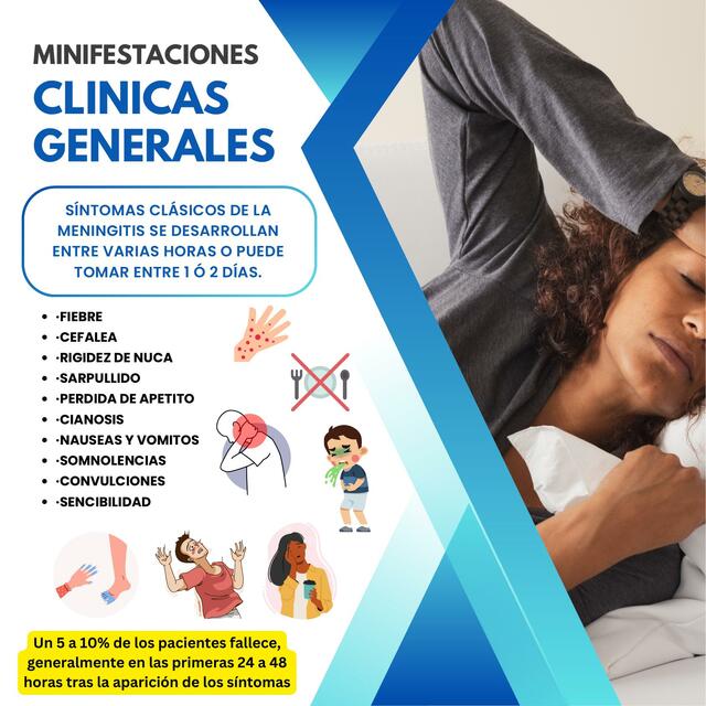 meningitis | veronica | uDocz