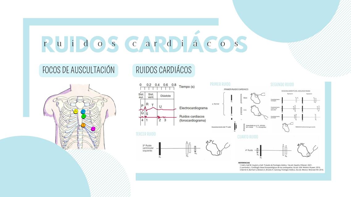 FISIOLOGÍA Ruidos cardiácos | Martín Custodio | uDocz