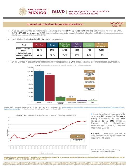Comunicado Tecnico Diario COVID 19 04 30 | Marisa Arios | uDocz Comunicado Tecnico Diario COVID 19 04 30 | Marisa Arios | uDocz