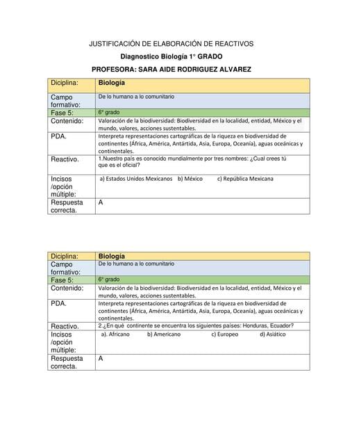 JUSTIFICACIÓN DIAGNOSTICA GEOGRAFIA | Elienai | uDocz