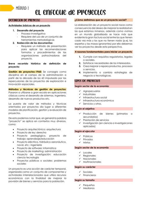EL ENFOQUE DE PROYECTOS MÓDULO 1 | Cristina Durand | uDocz
