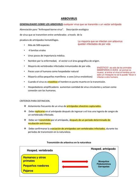 ARBOVIRUS | Kat Estudia! | uDocz