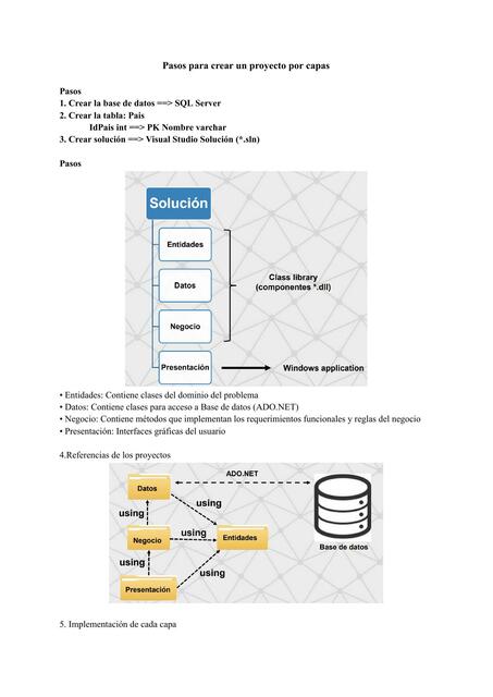 Pasos para hacer un proyecto por capas c# | Tea | uDocz