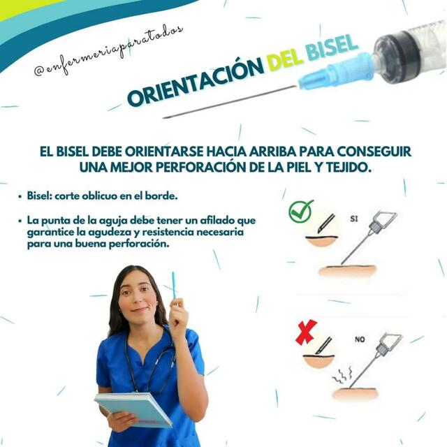 Bisel hacia arriba | YUDOC.ORG | uDocz