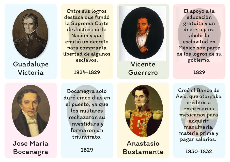 Memorama presidentes de mexico | Paoo Arzsss | uDocz