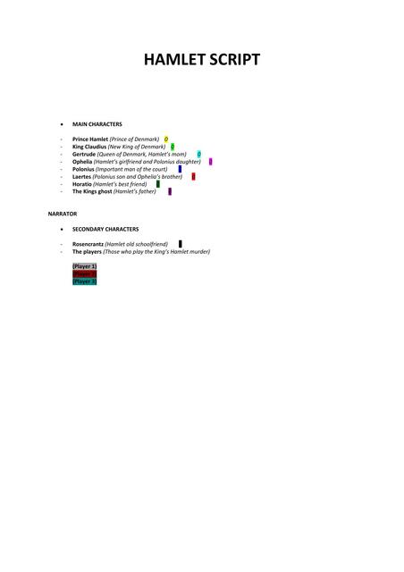 HAMLET SCRIPT 2 - obra de teatro en ingles de HAMLET by William ...