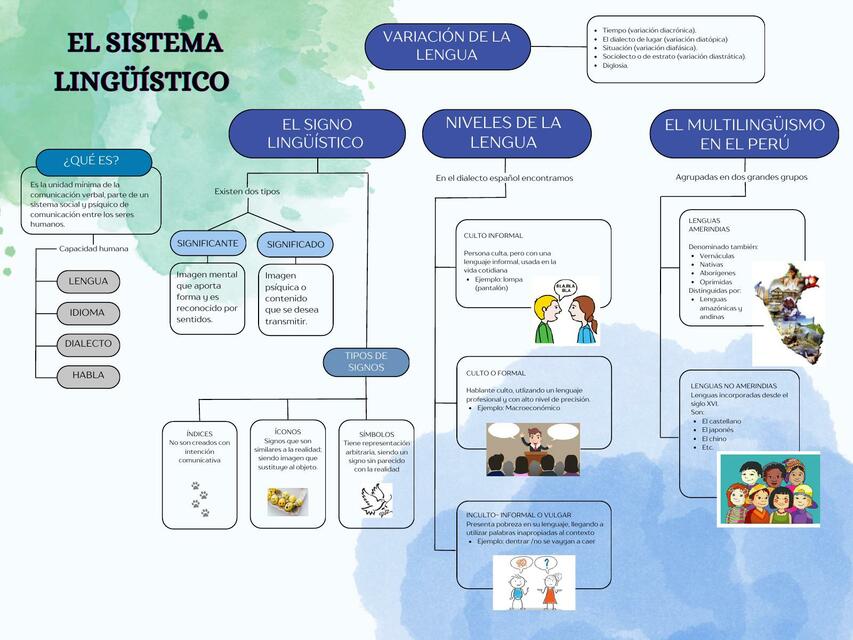 El sistema Lingüístico | a | uDocz