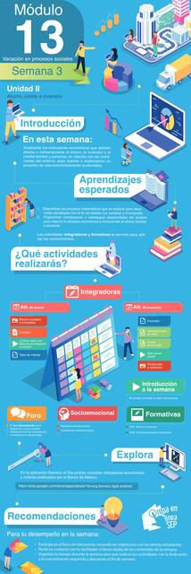 Guia Modulo 13 S3 Guia Modulo 13 S3 | Ariadna | uDocz