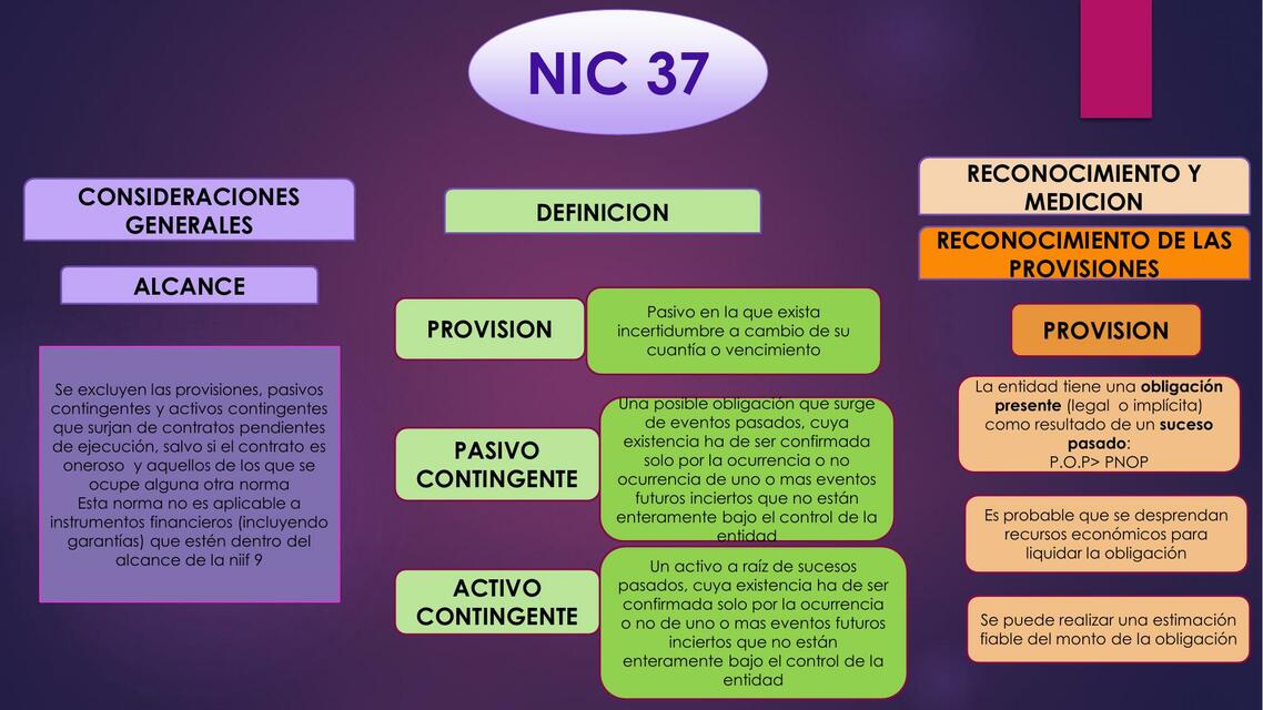 Nic 37 | JUAN ORLANDO | uDocz