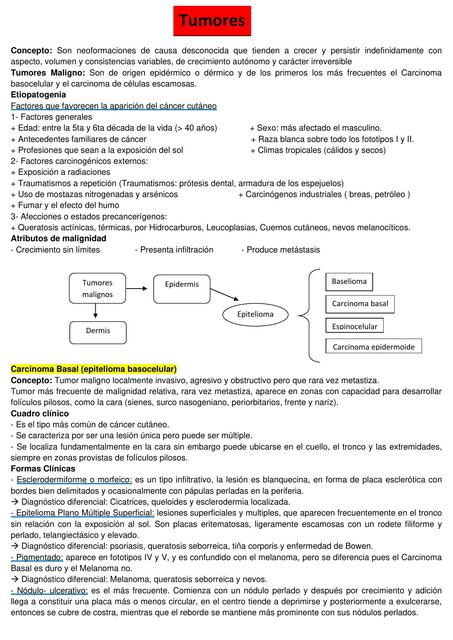Tumores | RoseMedScience ( Rose Mary Favier ) | uDocz