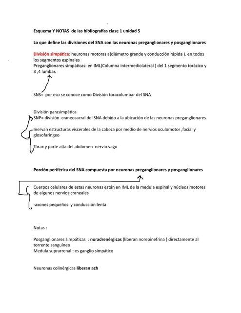 Esquema Y NOTAS de las bibliografías clase 1 unid | Emily Gabriela ...