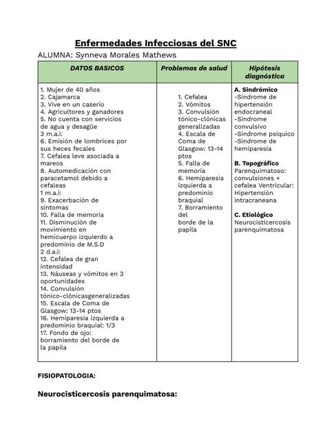 CX2 NEUROCISTICERCOSIS 1 | Synneva Morales Mathews | uDocz