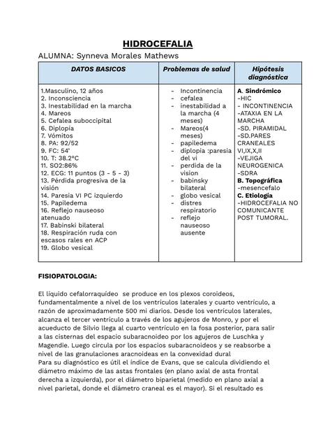 CX2 Hidrocefalia 1 | Synneva Morales Mathews | uDocz