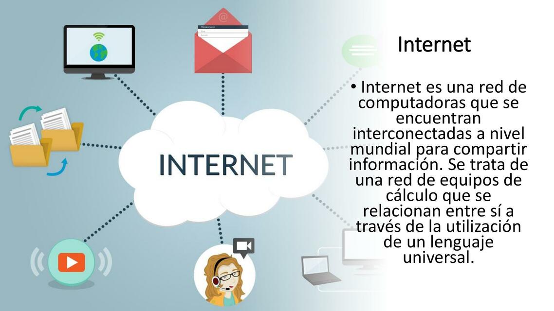 INTERNET 1 A B | Valeri | uDocz