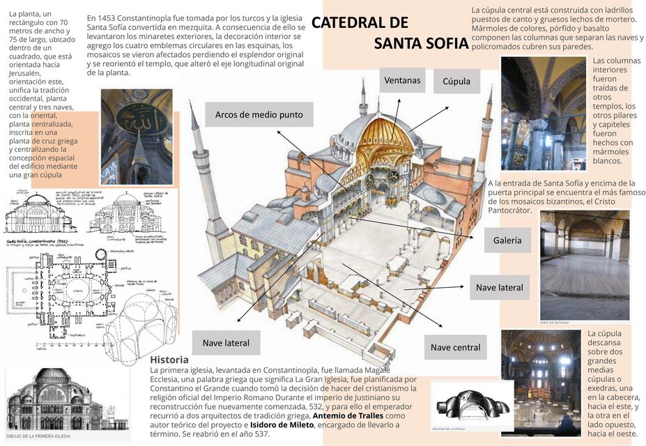Infografia de la CATEDRAL DE SANTA SOFIA | Lsikwp Lopez | uDocz