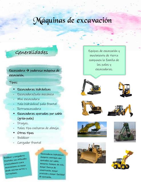 Maquinas de Construcción | Tania Riquelme | uDocz