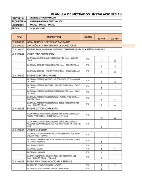 Planilla de metrados de instalaciones eléctricas | Temas de Ingeniería | uDocz