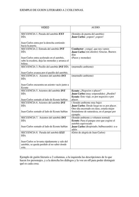Ejemplo de Guion Literario a 2 Columnas | Fausto | uDocz