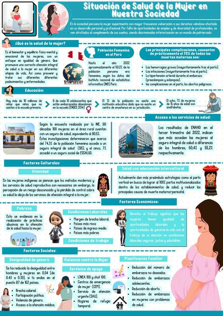 Situación de Salud de la Mujer en Nuestra Sociedad | Cleo | uDocz