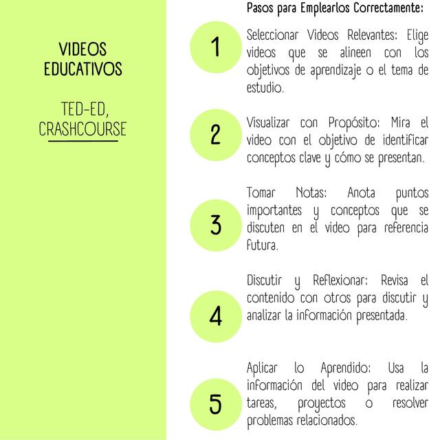 Manual de videos educativos | Educación Especial | uDocz
