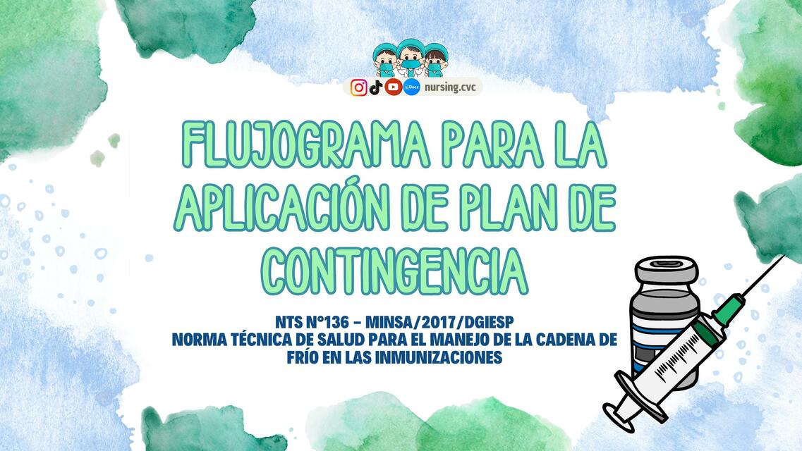 FLUJOGRAMA PARA LA APLICACIÓN DE PLAN DE CONTINGEN | nursing.cvc | uDocz