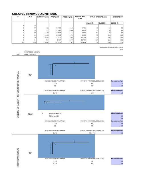 Solapes | Byron Sarango Armijos | uDocz