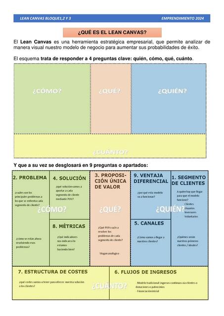 FICHA BLOQUE 12 Y 3 LEAN CANVAS | liz mercedes | uDocz