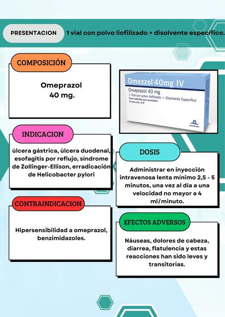 OMEZZOL IV | Tatiana Maria | uDocz