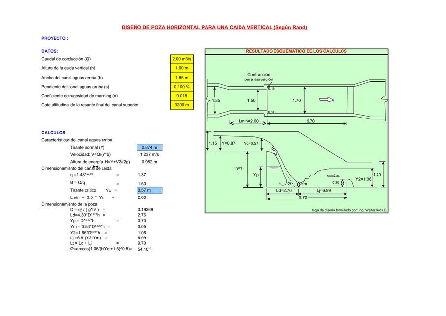 Diseño poza horizontal para una caida vertical Segun Rand | Plantillas ...