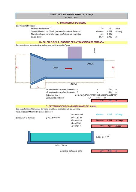 Diseño hidraulico de canoas de drenaje | Plantillas de Excel de ...