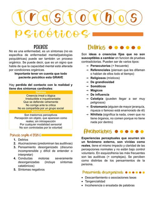 Trastornos psicoticos | Ana María Carreño Vásquez | uDocz