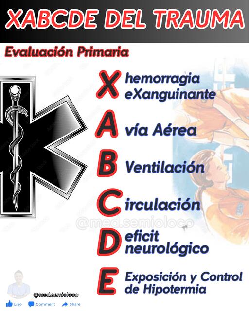 XABCDE DEL TRAUMA | Víctor Rodriguez Botero - @med.semioloco | uDocz