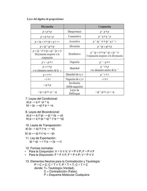 EJERCICIOS DE SIMPLIFICACION DE ECUACION | FABRICIO MIGUEL | uDocz