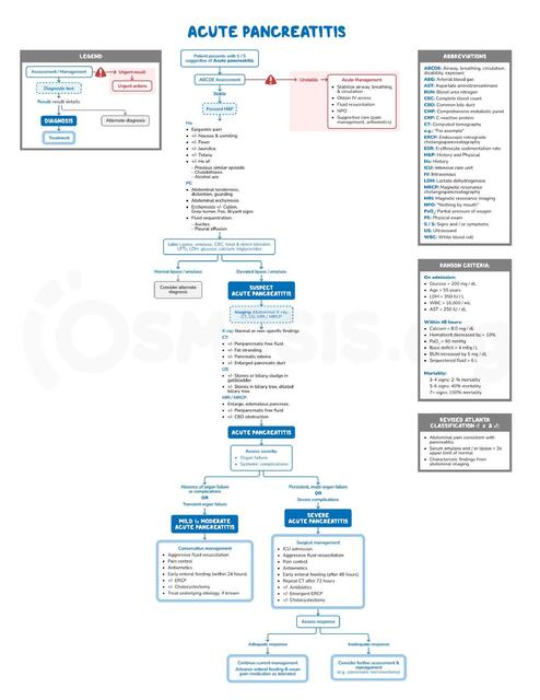 13 Pancreatitis aguda Osmosis | Vielka Staforelli | uDocz