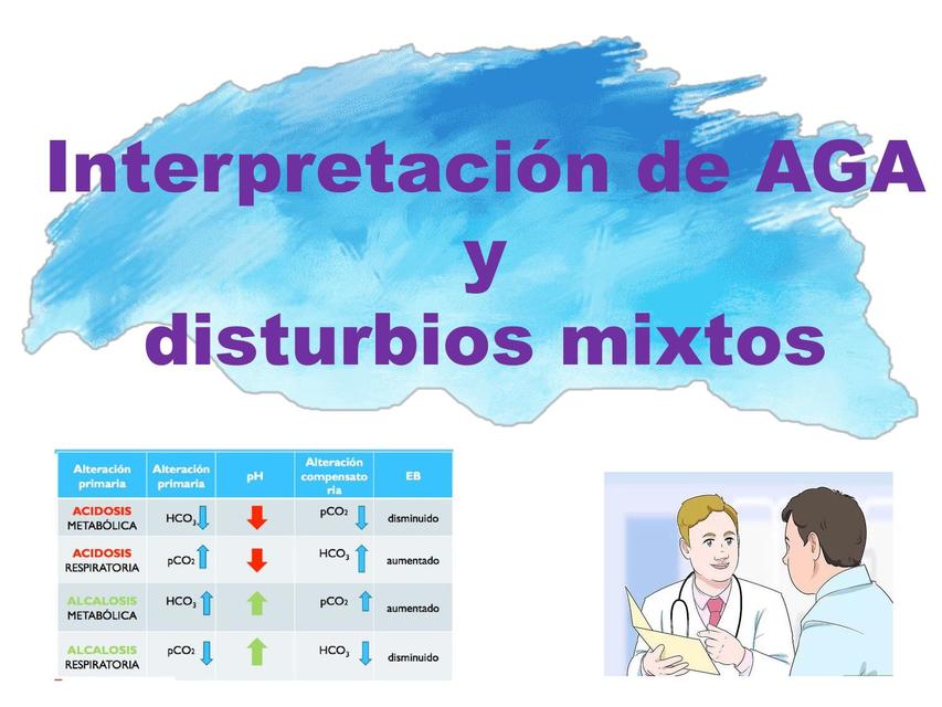 Interpretación de AGA y disturbios mixtos - NEUMOLOGÍA | Keysi Salinas Caro | uDocz