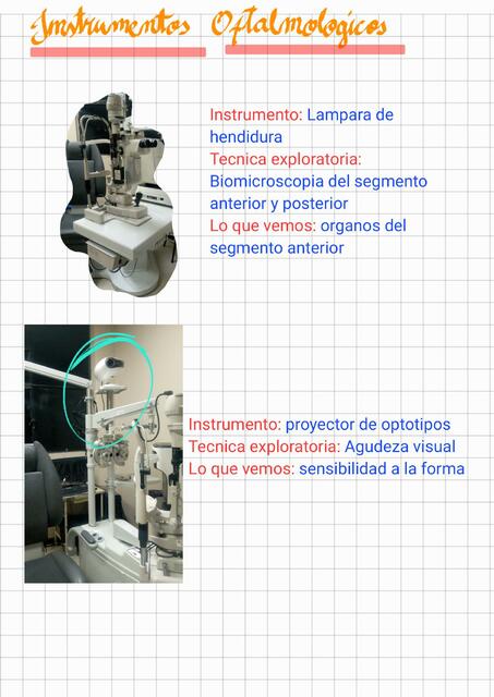 Instrumentos oftalmologicos | Dennis Marca | uDocz