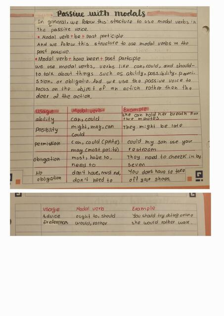 Passive with modals | Faby | uDocz