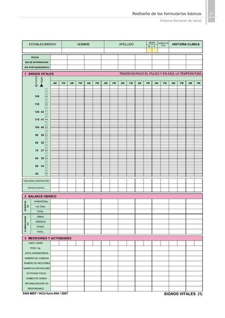 FORM 004 SIGNOS VITALES | Hanni | uDocz