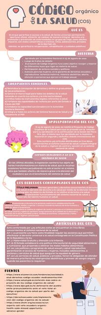 CODIGO DE LA SALUD | Camila Araujo | uDocz