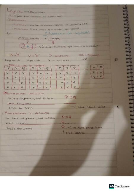 CamScanner 08 06 17 58 2 | Sofía | uDocz