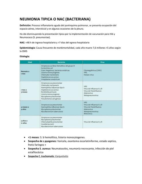 NEUMONIA EN PEDIATRIA | Valentina Cabrera | uDocz NEUMONIA EN PEDIATRIA | Valentina Cabrera | uDocz