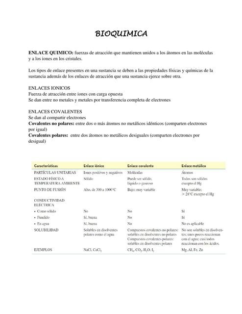 guia Bioquimica 2 | uDocz