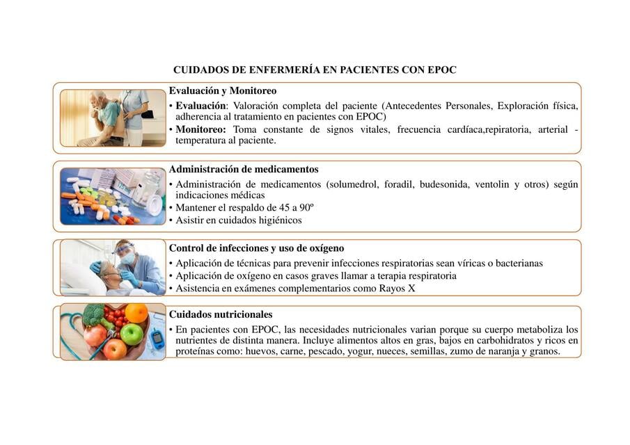 CUIDADOS DE ENFERMERÍA EN PACIENTES CON EPOC | Alquimia- Nurse | uDocz