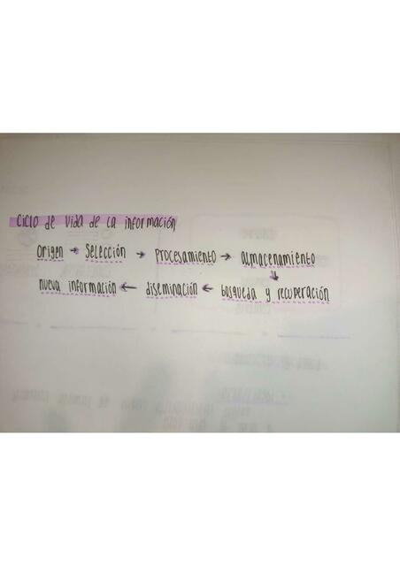 Investigación Documental | uDocz