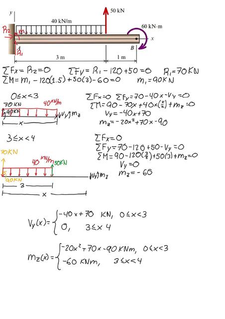 Vigas resueltas 1 | Anguiano Rosas | uDocz