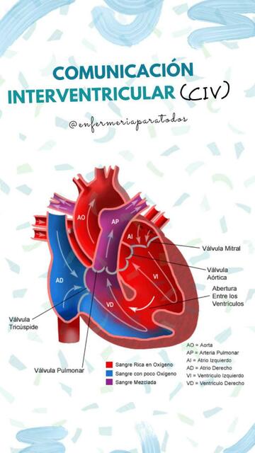 civ | YUDOC.ORG | uDocz